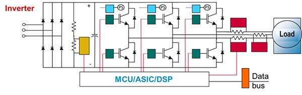 Broadcom ACNTオプトカプラの高電圧アプリケーション | DigiKey